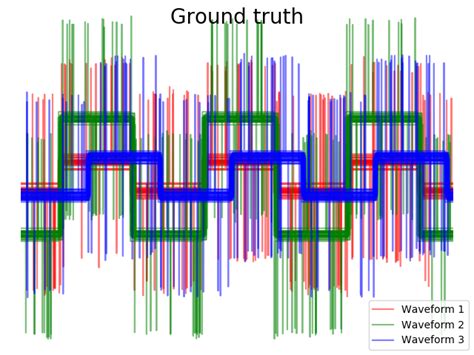 sklearn cluster agglomerativeclustering scikit learn中文社区