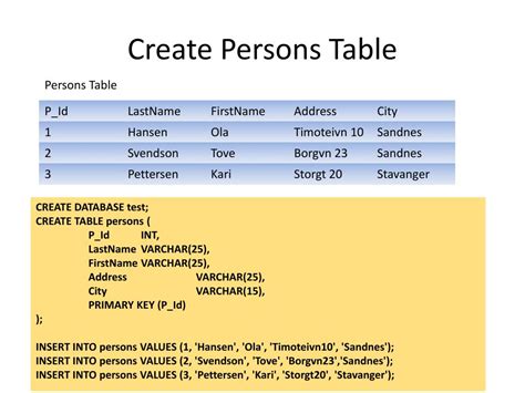 Ppt Sql Powerpoint Presentation Free Download Id5322975
