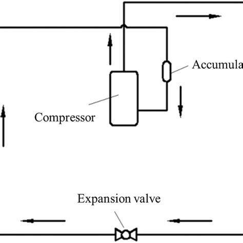 Schematic Of The Proposed Ashp System Download Scientific Diagram