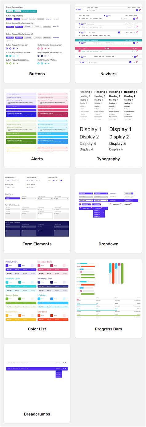 Bootstrap 5 E Commerce Html Ui Kit And Web Templates Pack Bypeople