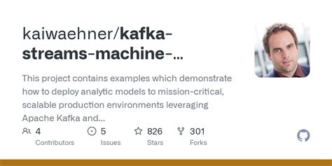 Github Kaiwaehnerkafka Streams Machine Learning Examples This