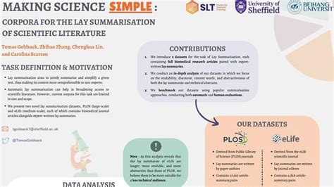 Underline Making Science Simple Corpora For The Lay Summarisation Of