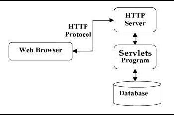 Image Upload Issue JongMinLee JongMInLee Github Io GitHub