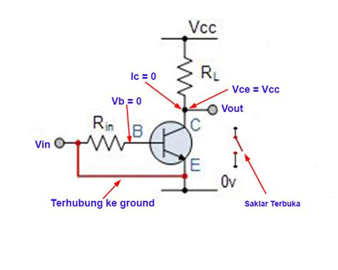 Transistor Sebagai Saklar Youtube Riset