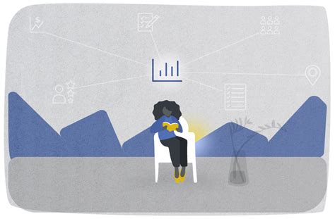 Salesforce Data Analytics Provisions Group