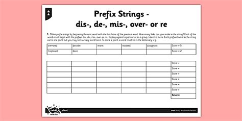 Prefix Strings Teacher Made Twinkl Prefix Strings Teacher Made Twinkl