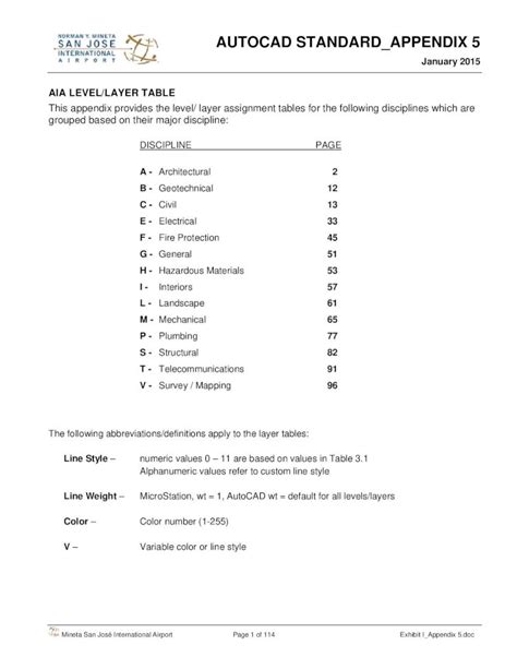 Pdf Autocad Standard Appendix 5 Flysanjoseautocad Standard Appendix