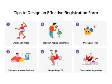 formester inc on linkedin registrationform formdesign userfriendly