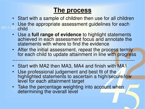 Ppt Assessing Pupil Progress App In Mathematics Powerpoint Presentation Id 654422