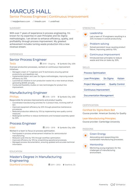5 no degree resume examples and guide for 2023
