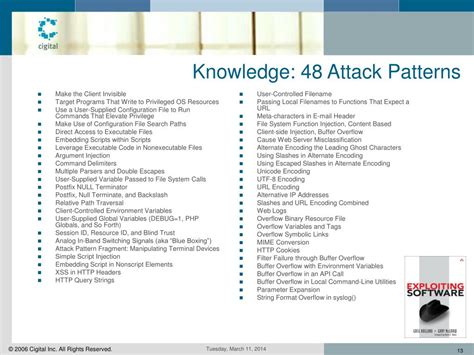 Ppt Introduction To The Common Attack Pattern Enumeration And