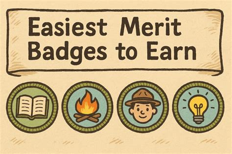 Merit Badges Path To Eagle