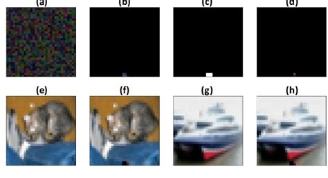 From Top Left To Bottom Right A Initial Input Trigger B Gradients