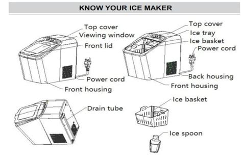 Vevor Ice Maker Troubleshooting Manual Fix Common Problems