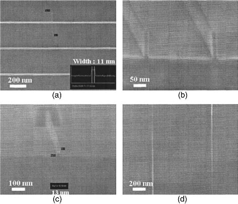 Figure 1 From Electron Beam Lithography Patterning Of Sub 10 Nm Line Using Hydrogen