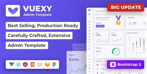 Vuexy 1040 Vuejs Nuxt Nextjs Html Laravel Aspnet And Django