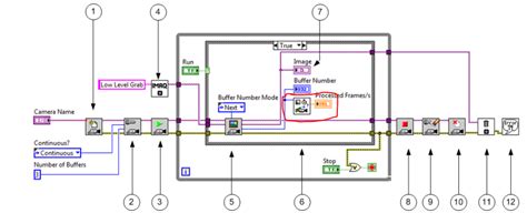 Solved I Cant Find Calculate Frames Per Second In Labview 2018 Ni