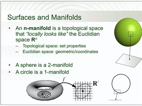 Topology Ppt