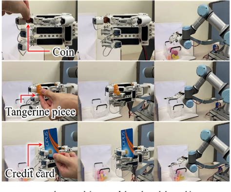 Figure 16 From Design And Experiment Of An Anthropomorphic Robot Hand
