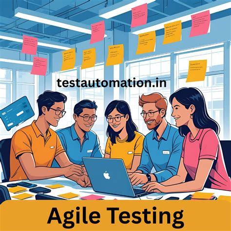 Agile Testing In Software Testing 1 Important Topic