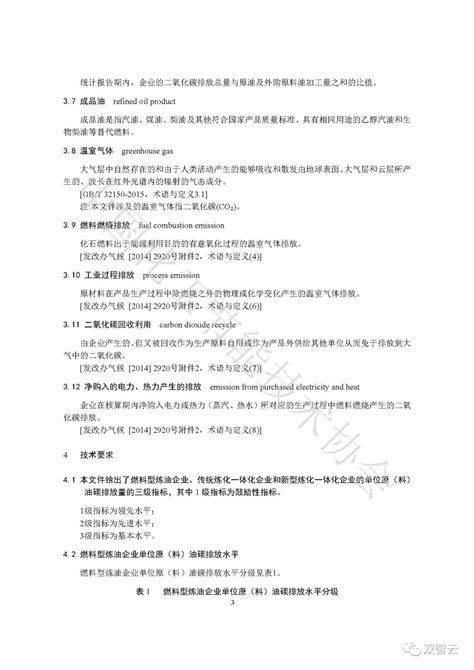 中和碳等单位主编《石油炼制行业碳排放基准》、《现代煤化工行业碳排放基准》两项团标正式发布 中和碳（北京）有限公司