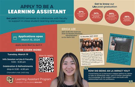 Erica Lee Learning Assistant Program University Of Colorado Boulder