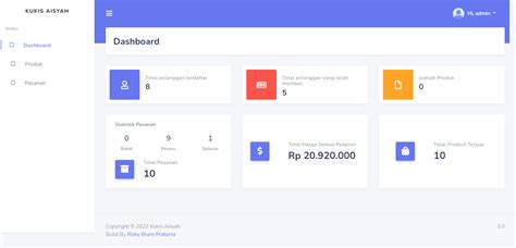 Sistem Informasi GitHub Topics GitHub