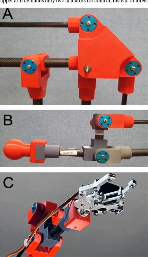 Figure 17 From Design And Prototyping Of A 3dof Worm Drive Robot Arm