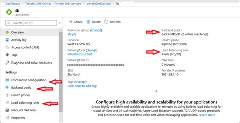 Troubleshoot Azure Private Link Service Connectivity Problems