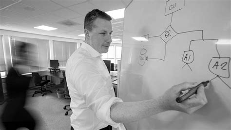 Software Modernization Blis Digital