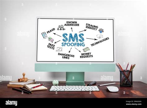 Sms Spoofing Concept Chart Illustration With Icons Keywords And