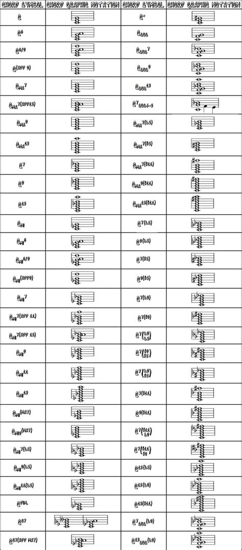 Music Theory