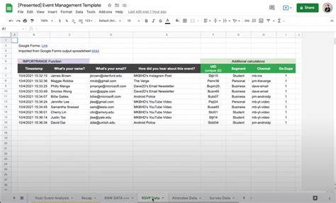Event Management 101