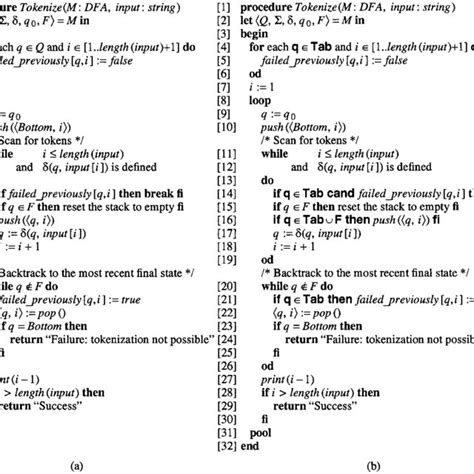 A The Tabulating Tokenization Algorithm From Figure 1b B A Download Scientific Diagram