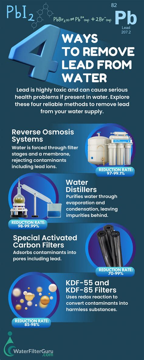 How To Remove Lead From Water 4 Reliable Solutions