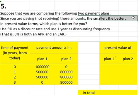 Solved Please Solve The Following Questions Using Excel
