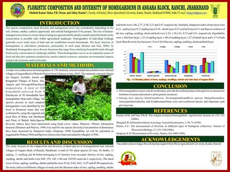Pdf Floristic Composition And Diversity Of Homegardens In Angara Block Ranchi Jharkhand