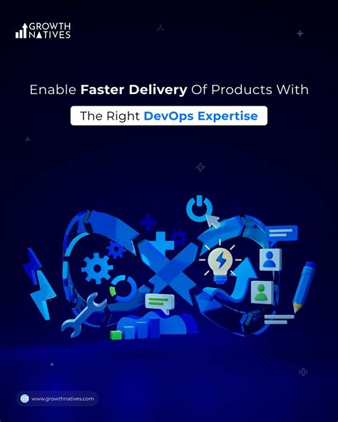 how devops can boost your business growth natives posted on the topic