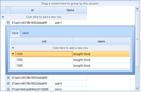 c iterate rows with wrong results stack overflow