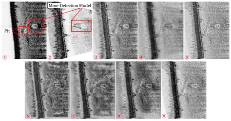 A Curvelet Transform Based Image Fusion Method Incorporating Side Scan Sonar Image Features