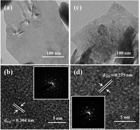 In Situ Growth Of Cus And Cu 1 8 S Nanosheet Arrays As Efficient Counter Electrodes For Quantum