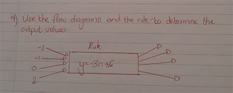 solved 9 use the flow diagrams and the rule to determine the output