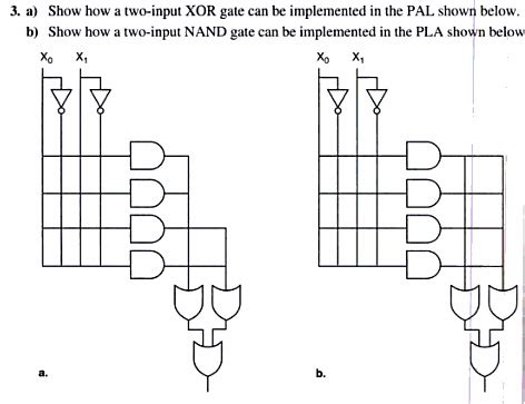 Solved Show How A Two Input XOR Gale Can Be Implemented In Chegg