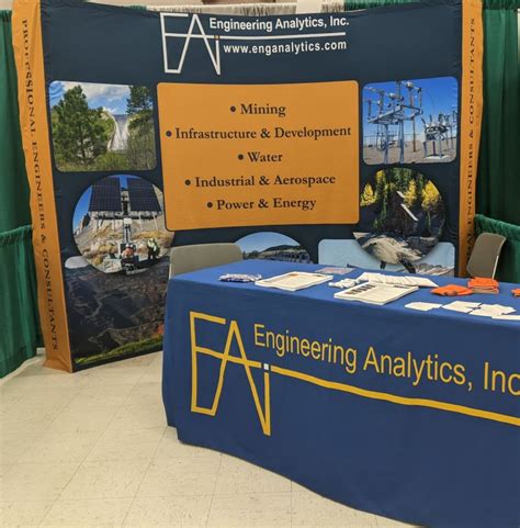 Engineering Analytics Inc On Linkedin Engineering