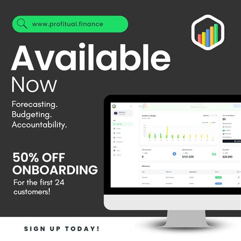 Dhirendra Shukla Posted On Linkedin