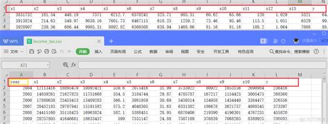 Python数据分析与应用 财政收入预测分析、实训（企业所得税预测）51cto博客python数据分析与应用答案