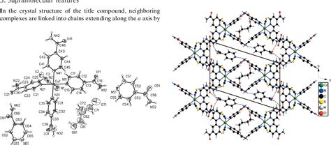 Table 1 From Crystal Structure Of Tetrakisisonicotinamide κnbis