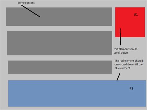 Javascript Div Element Should Scroll Down Till It Gets In Contact