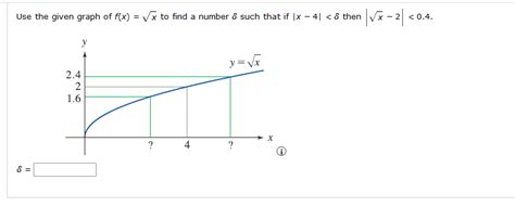 Solved Use The Given Graph Of Fxx To Find A Number δ Such