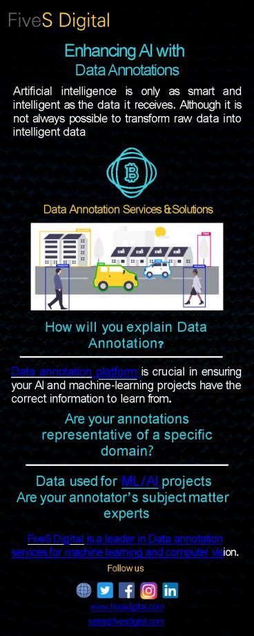 Enhancing Ai With Data Annotations Presentation Free To Download